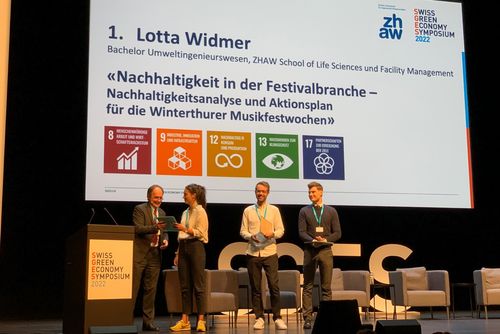 Nachhaltigkeitspreise für Diplomarbeiten | ZHAW Zürcher Hochschule für Angewandte Wissenschaften
