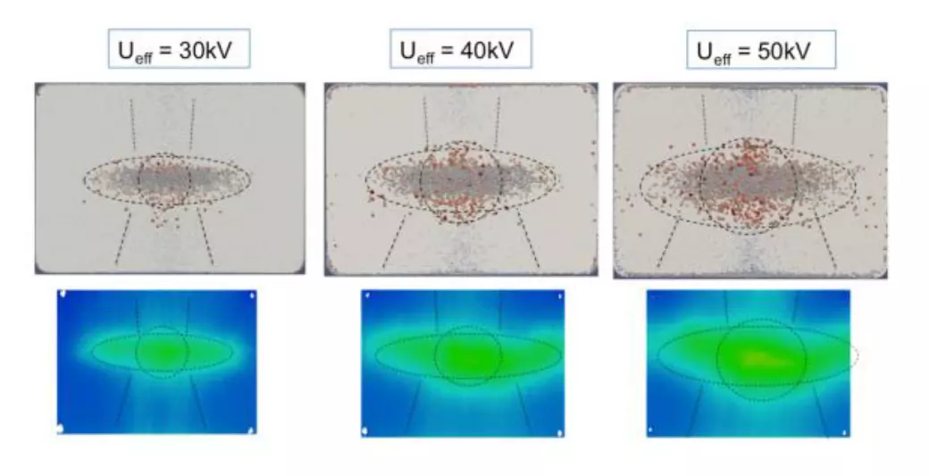 Powder Coating: Simulation-Based Prototype Development of Novel Powder ...