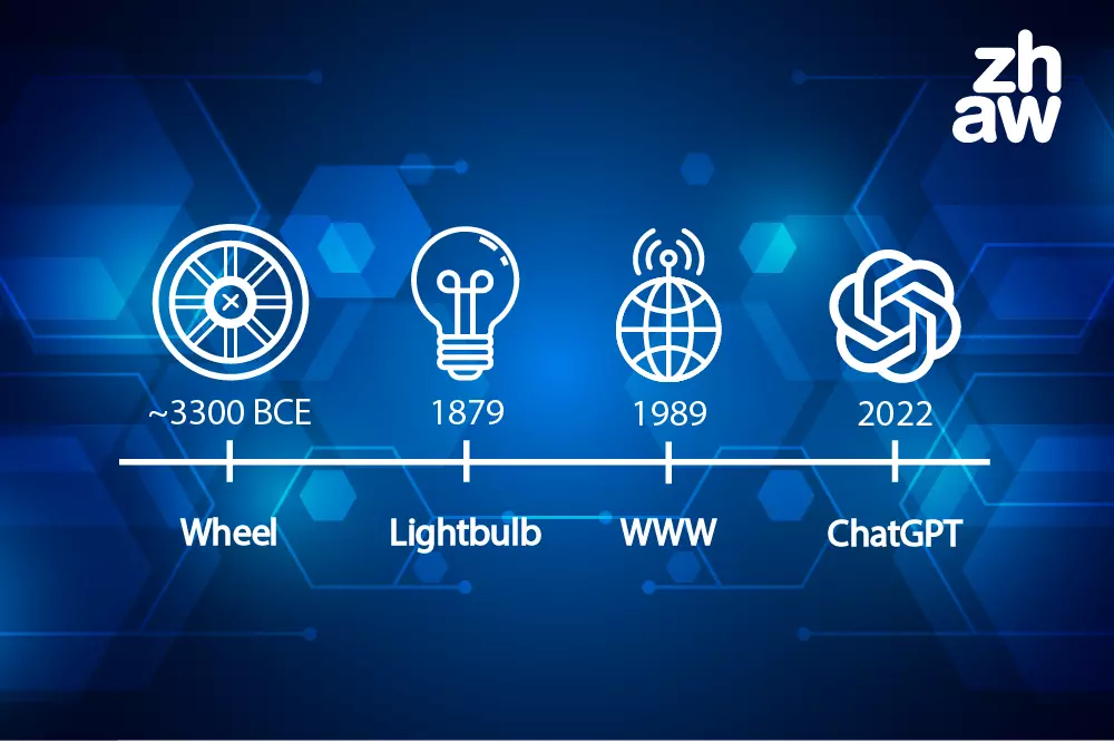CAI gründet Kompetenzzentrum zur Unterstützung der Anwender und zur Erforschung der Auswirkungen ...