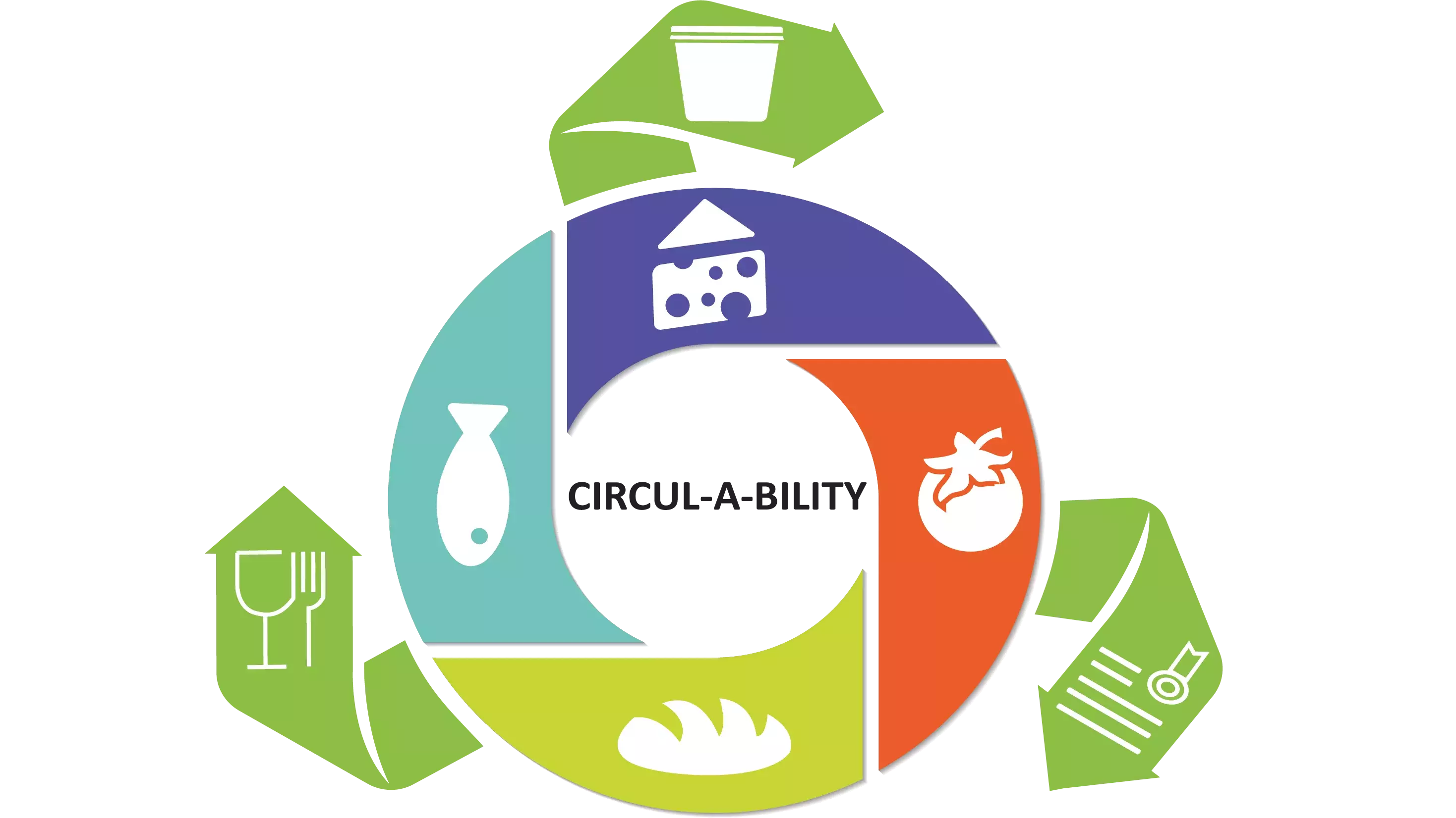 Sustainable packaging design | ZHAW Institute of Food and Beverage ...