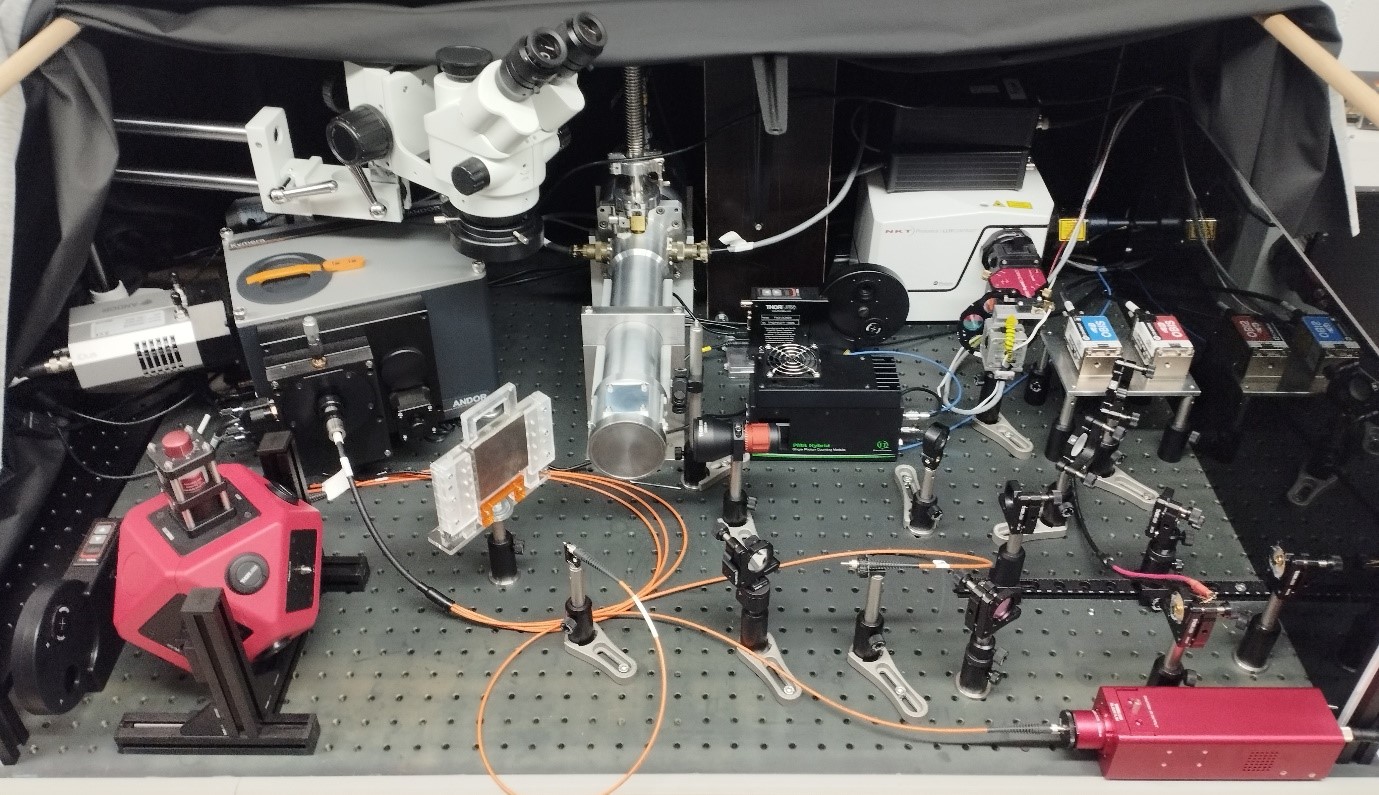 Correlative Electro-Optical Characterization | ZHAW Institute of Computational Physics ICP