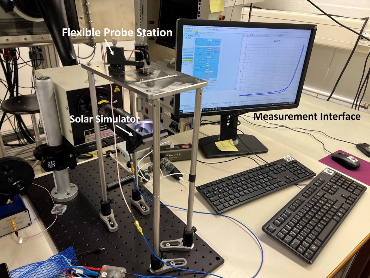 Solar Cell Characterization | ZHAW Institute of Computational Physics ICP