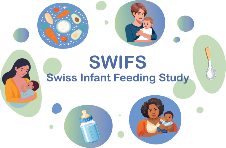 Swiss infant feeding study (SWIFS) | ZHAW Gesundheit