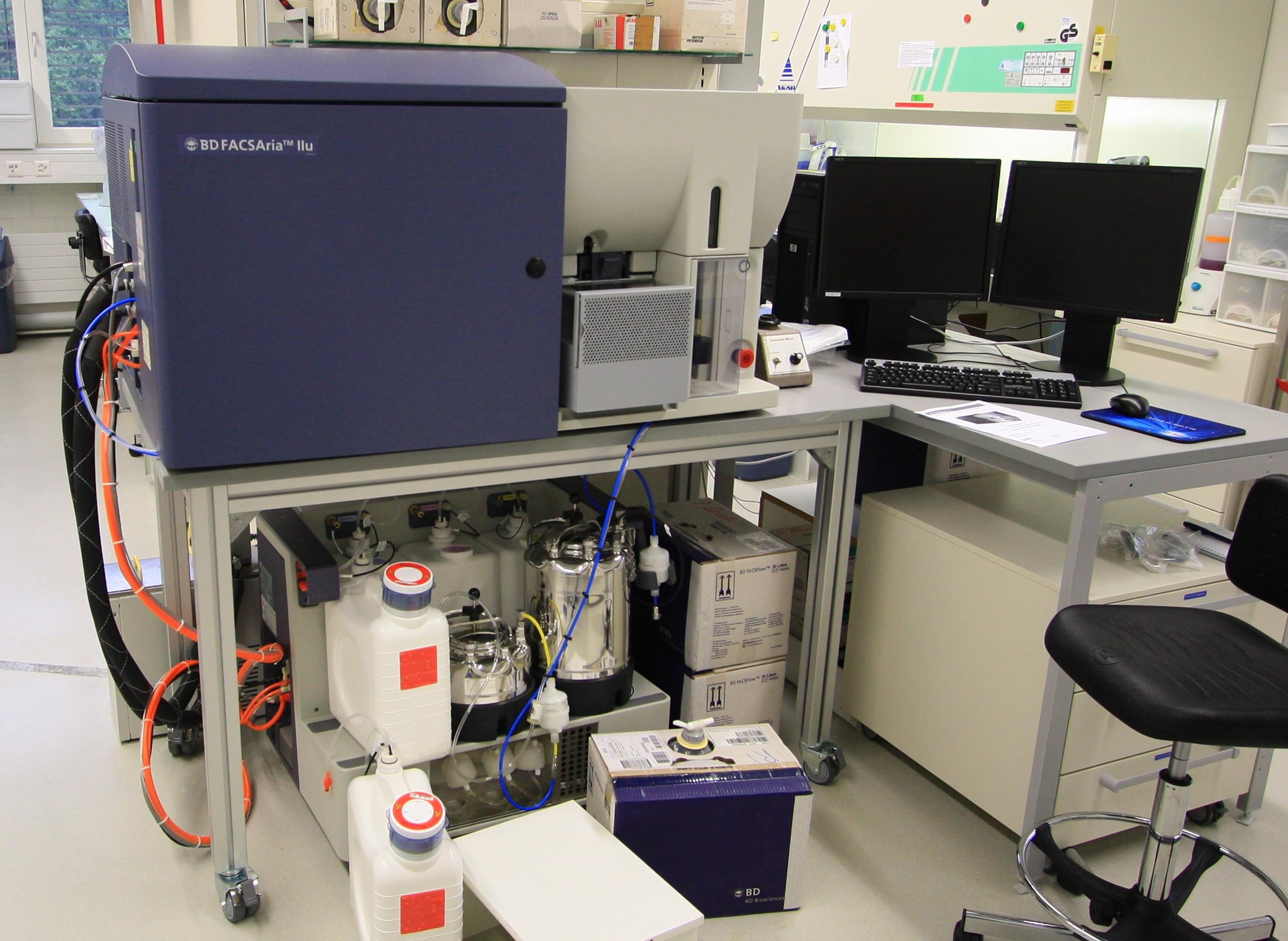 Dienstleistung Zellphysiologie und Zell-Engineering | ZHAW Institut für ...