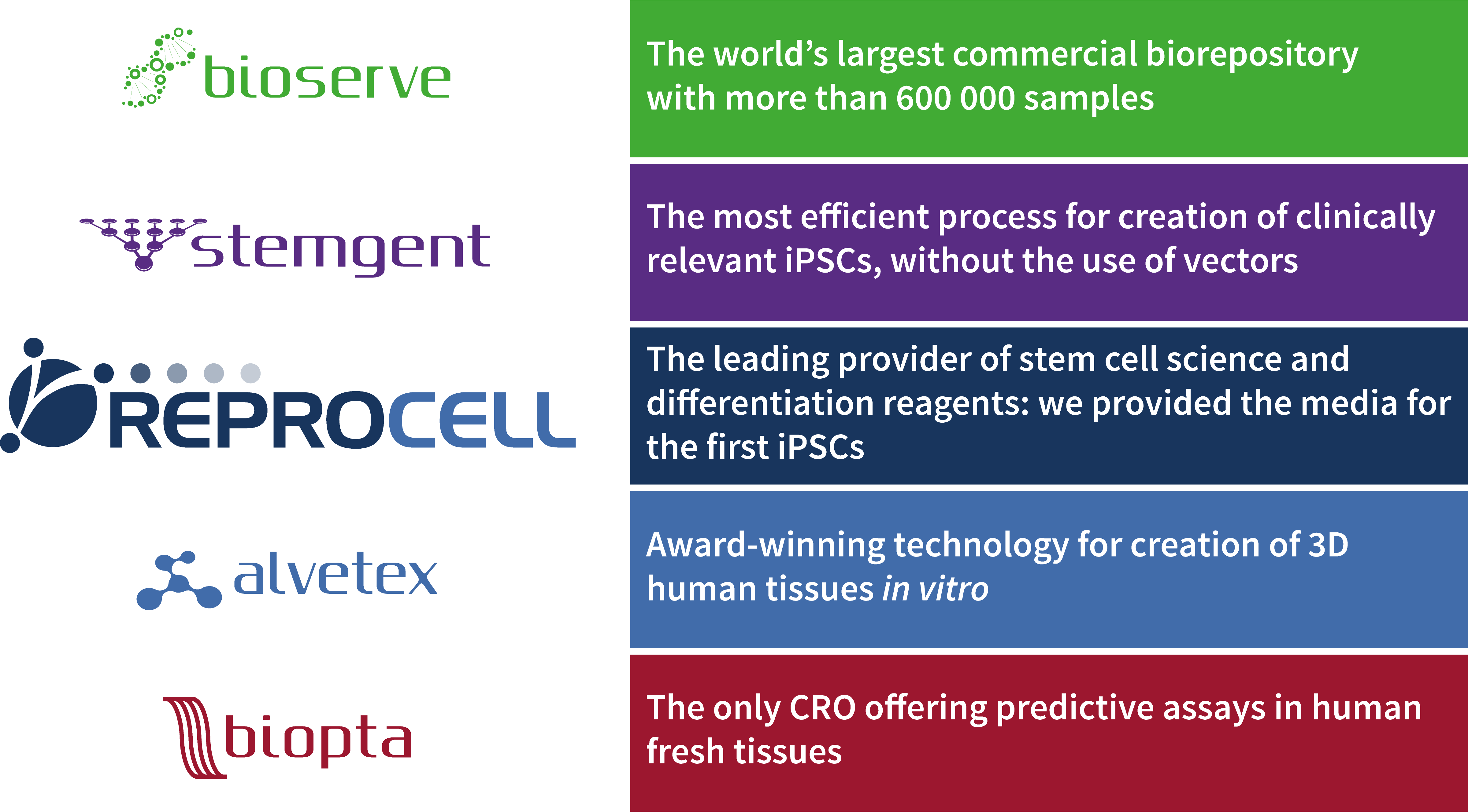 TEDD Partner Highlights | ZHAW Life Sciences und Facility Management